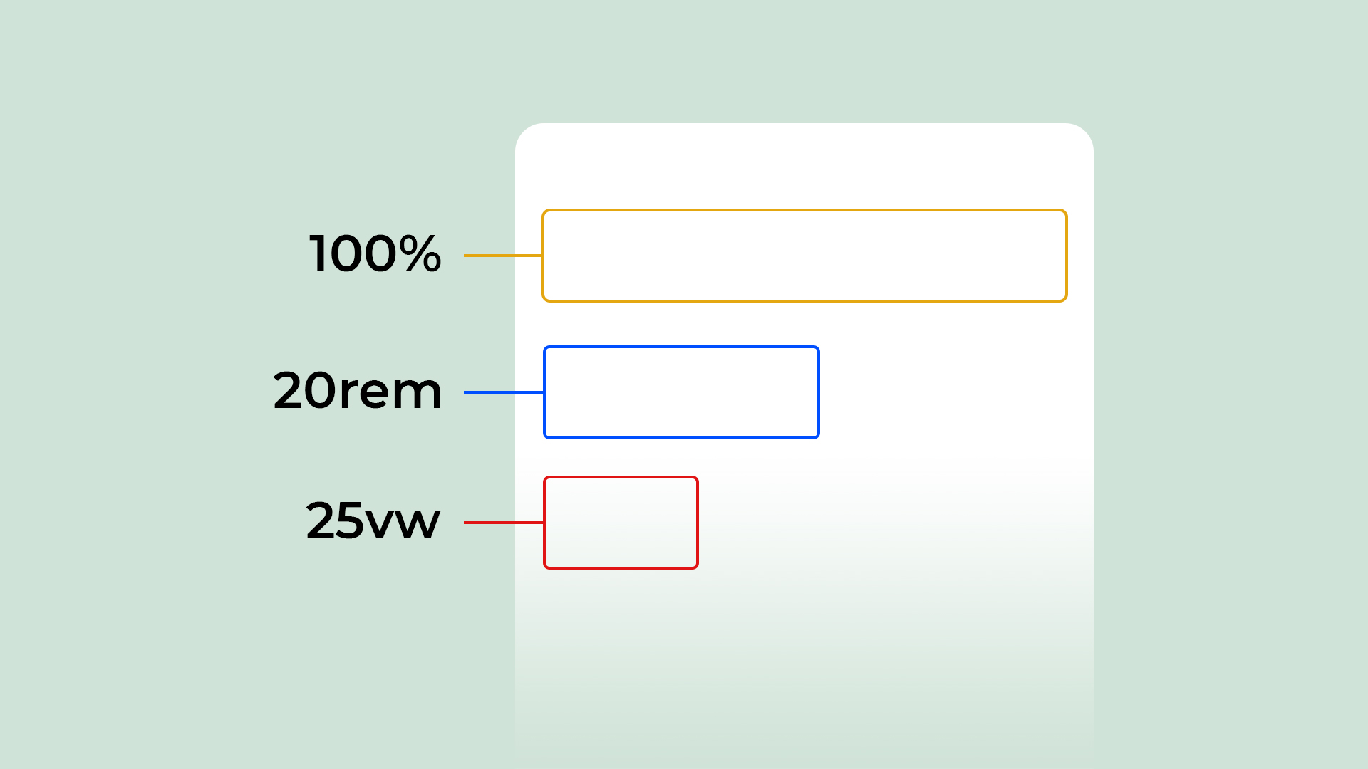 반응형을 위한 css 단위 이해하기 %, em, rem, vw, vh – 웹 코딩 강좌 | 디자인베이스